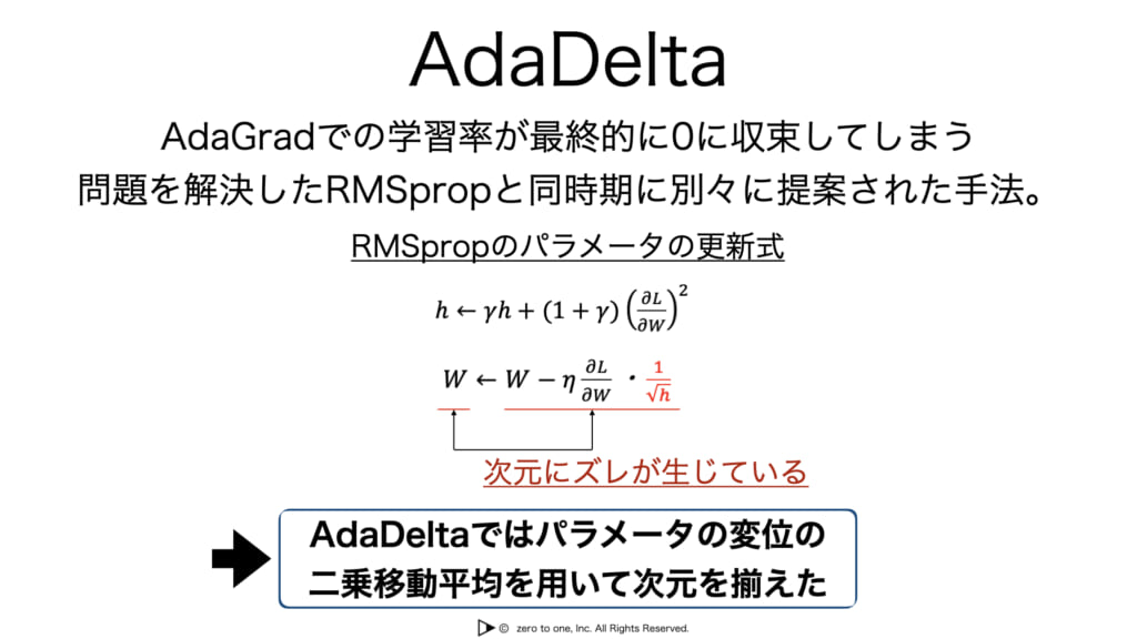 AdaDelta – AI用語集（G検定対応）