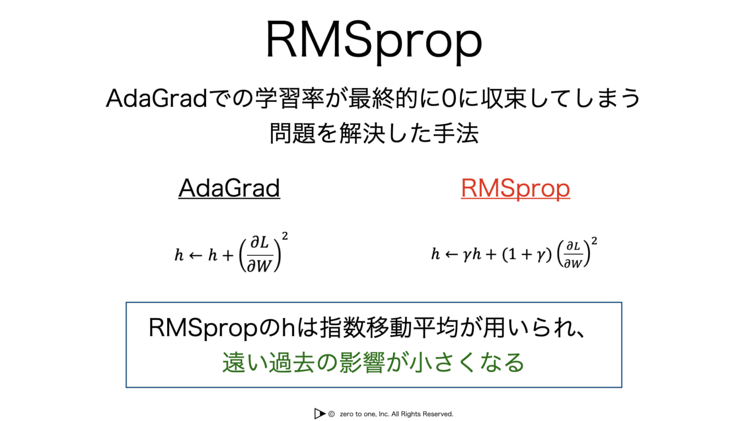 RMSprop – AI用語集（G検定対応）