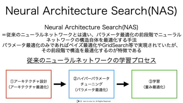 Neural ArchitectureSearch(NAS) – AI用語集（G検定対応）