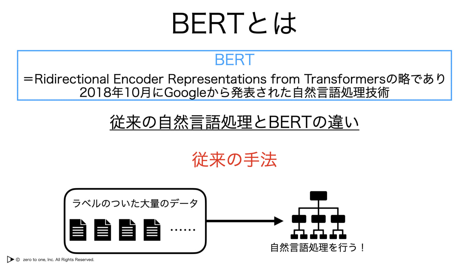 BERT – AI用語集（G検定対応）
