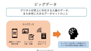 ビッグデータ – 【AI・機械学習用語集】