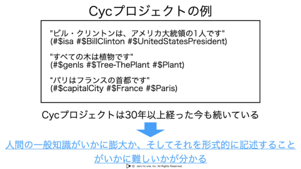 cycプロジェクトとは – AI用語集（G検定対応）