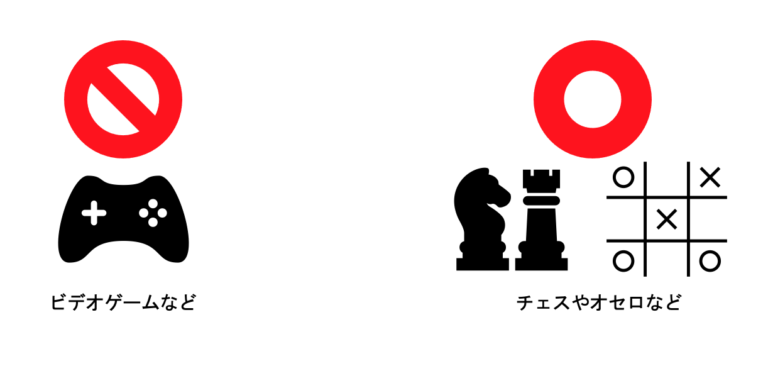 Mini-Max法とαβ法の理論を学び Python で実践【動くコード付き】 – 学習ブログ by zero to one