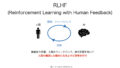 RLHF – AI用語集（G検定対応）